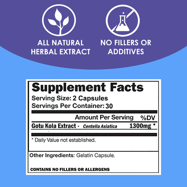 VH Nutrition GOTU KOLA | Gotu Kola capsules | Cognitive and Memory Sup ...